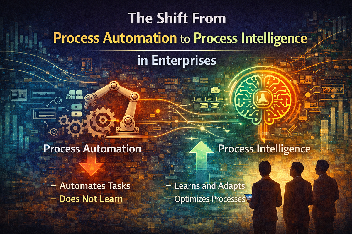 The Shift From Process Automation to Process Intelligence in ...