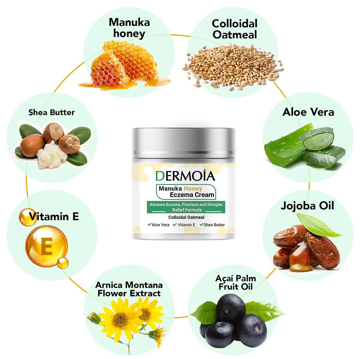 What Are the Benefits of Eczema Cream for Various People? | by dermoia ...