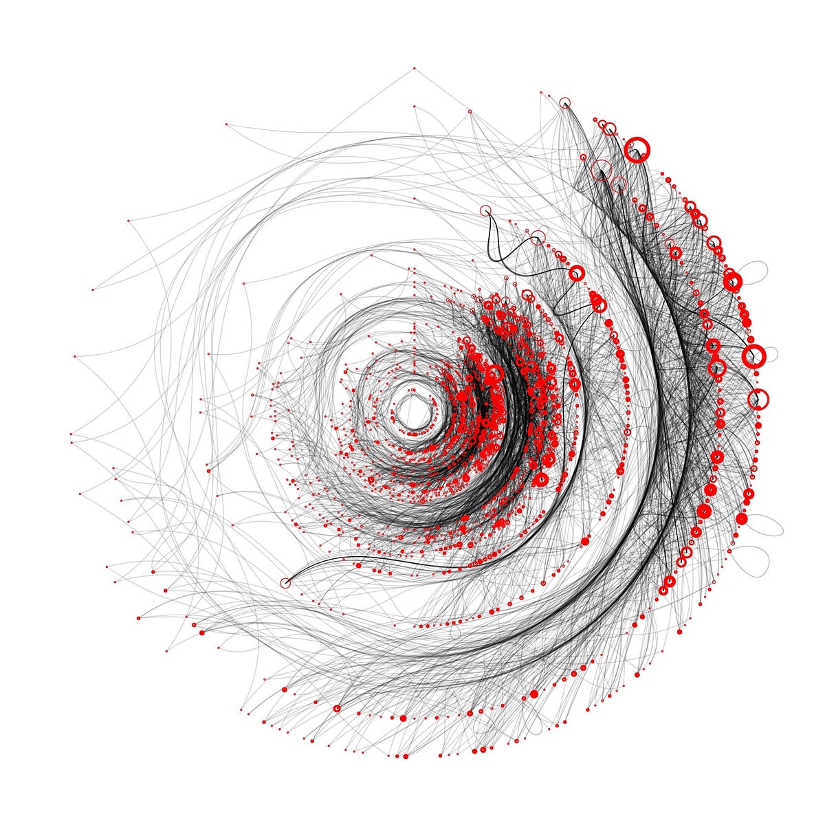 O Vazio Que Nos Preenche. O vazio muitas vezes nos traz a… | by Flávia ...