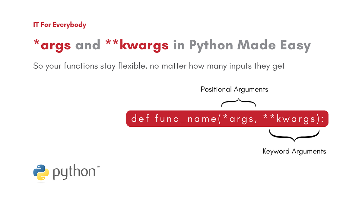 *args and **kwargs in Python Made Easy | by Aliyan Shaikh | IT For Everybody | Jul, 2025 | Medium