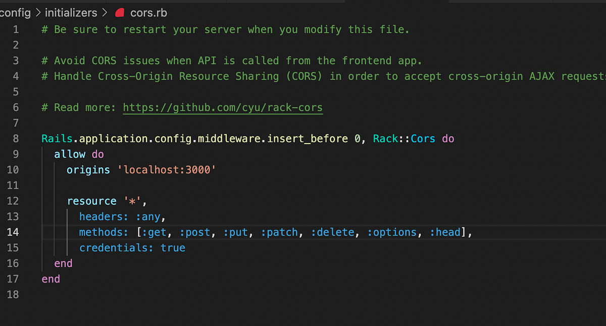 Important things to know when creating authorization with sessions | by ...