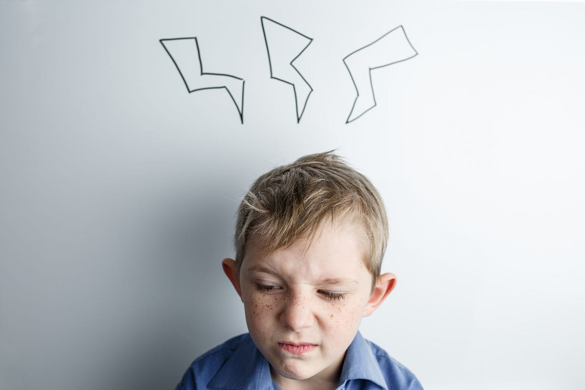 Turning Learning Loss into Learning Recovery | by Deni Mazzei ...