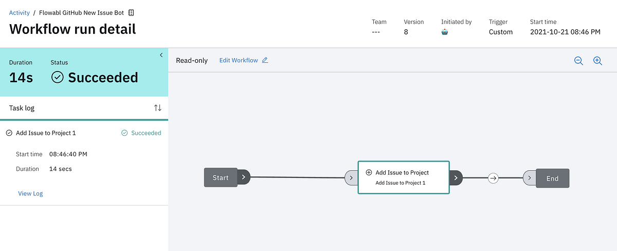 Create a GitHub Bot for the new Issues Project beta with Boomerang Flow ...