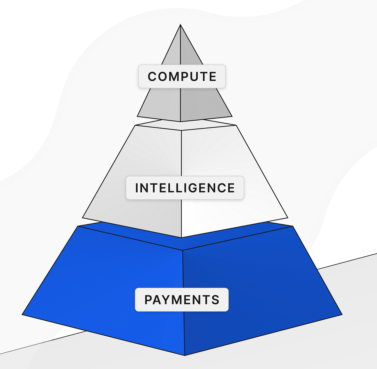 Introducing 402Pay by BitGPT. BitGPT’s Native HTTP 402 Payment Stack ...