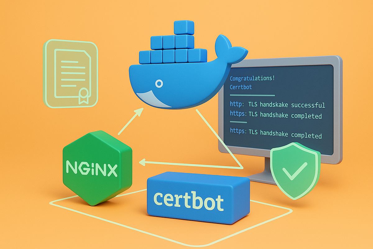 Automating HTTPS with Docker, Nginx & Certbot | by Ashish Singh | Dev Genius