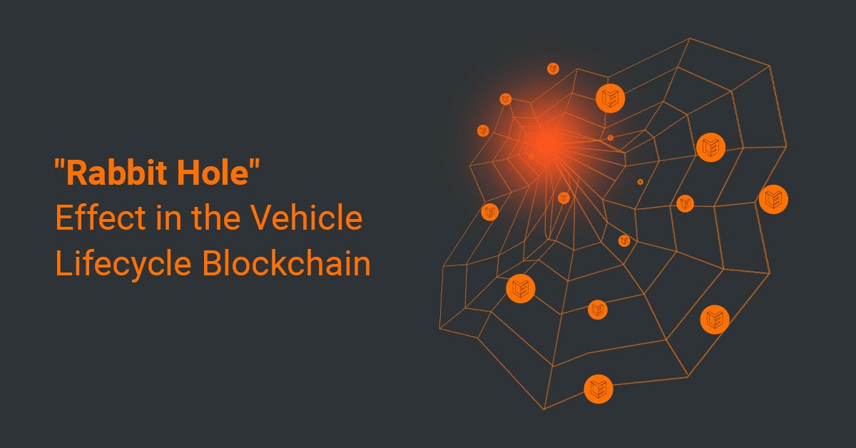 “Rabbit Hole” Effect in the Vehicle Lifecycle Blockchain | by VLB_token ...
