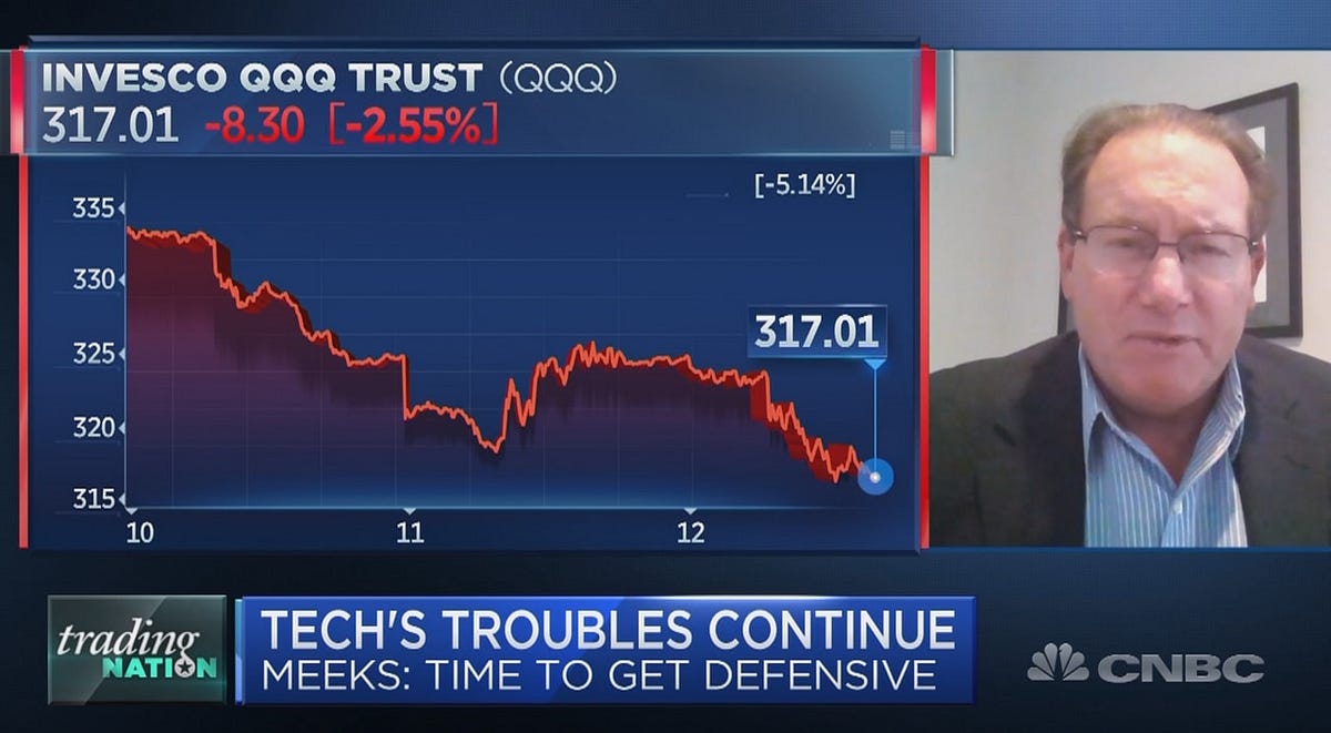 Longtime Investor, Paul Meeks, CFA, Says Time to Get Defensive in Tech ...