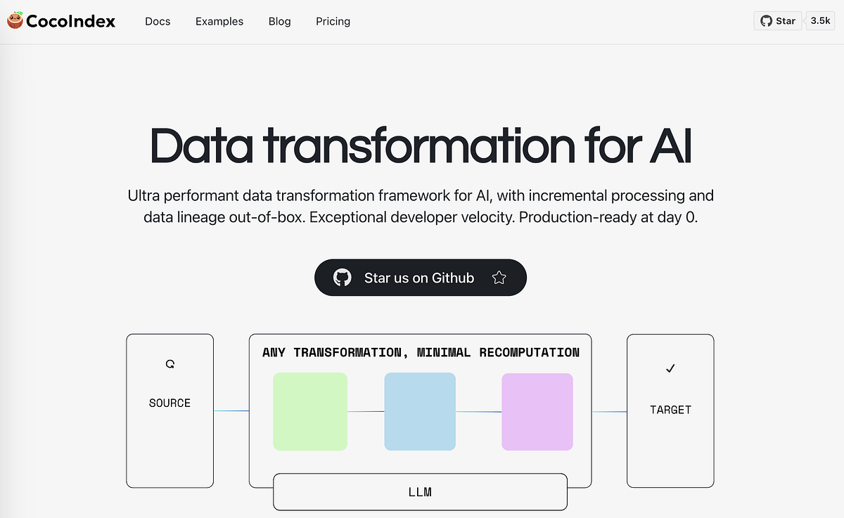 CocoIndex: The AI-Native Data Pipeline Revolution | by Cocoindex | Medium