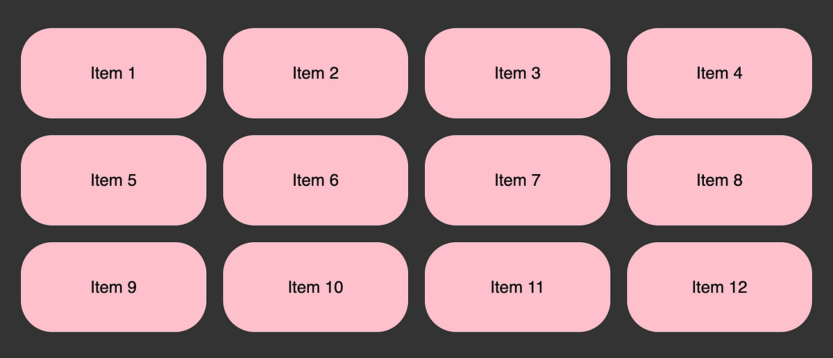 🌸六行！使用CSS grid 製作 RWD - Echo Shih - Medium
