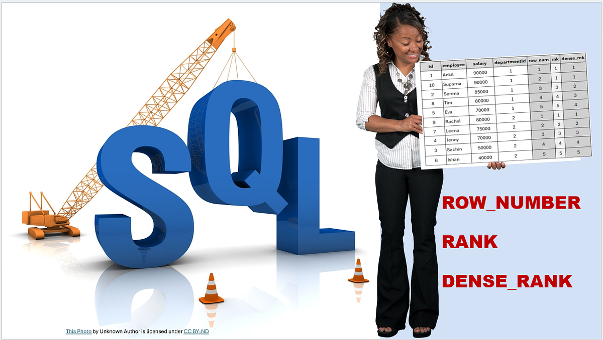 SQL Window Functions | Advanced SQL | Medium