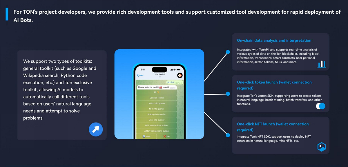 How to set up your all-around personal AI assistant on Telegram? | by ...