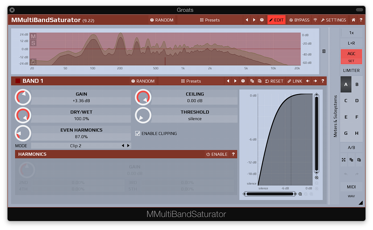 Quick tip: Make your bass kick with saturation | by Dustin M. Chaffin ...