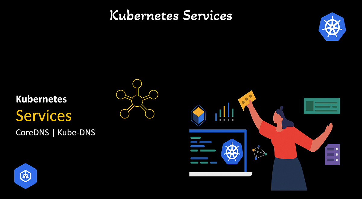 What is Kubernetes Service and How it works? | by Sanoj | Medium