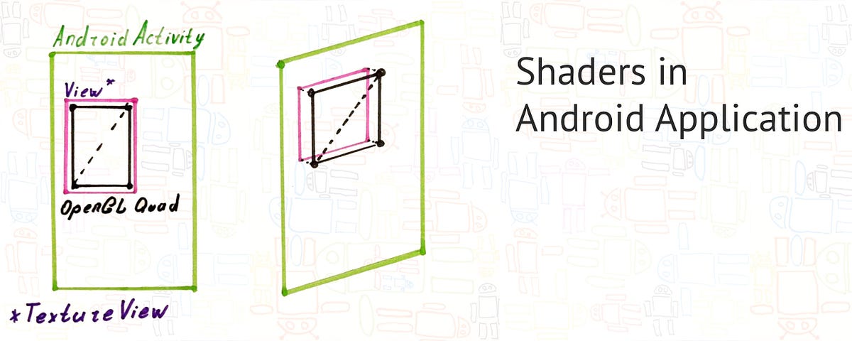 How To Use Shaders For Android View And How Android View May Use Shaders By Alexey Glukharev