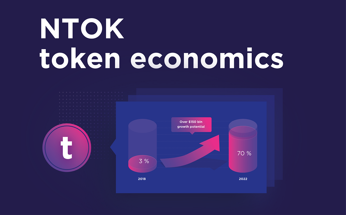 Token economics. NTOK tokens are backed by demand… | by NTOK.io | Medium