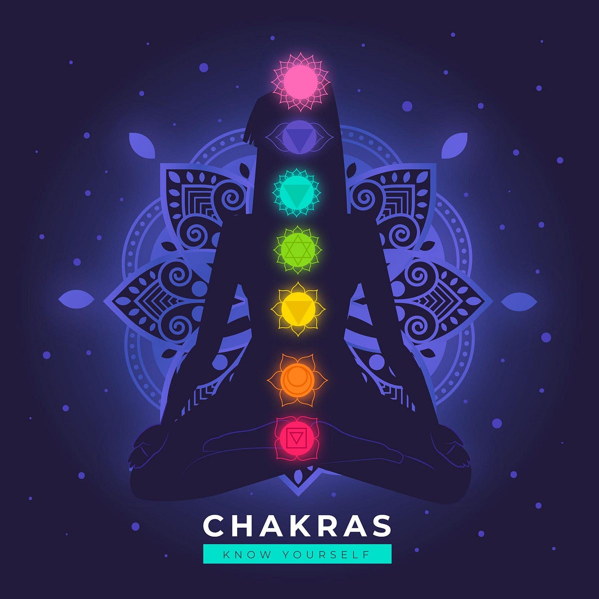 6 Minutes of Chakra Cleansing Meditation to Remove Negative Thoughts ...