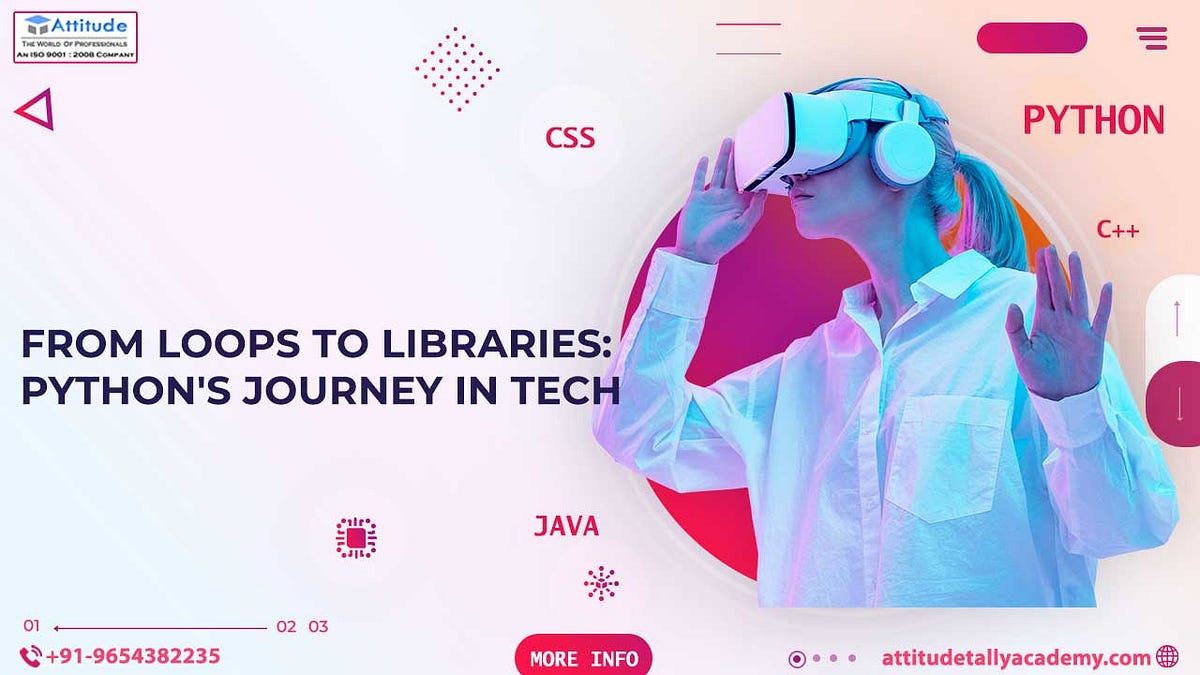 From Loops to Libraries: Python’s Journey in Tech - attitude academy - Medium