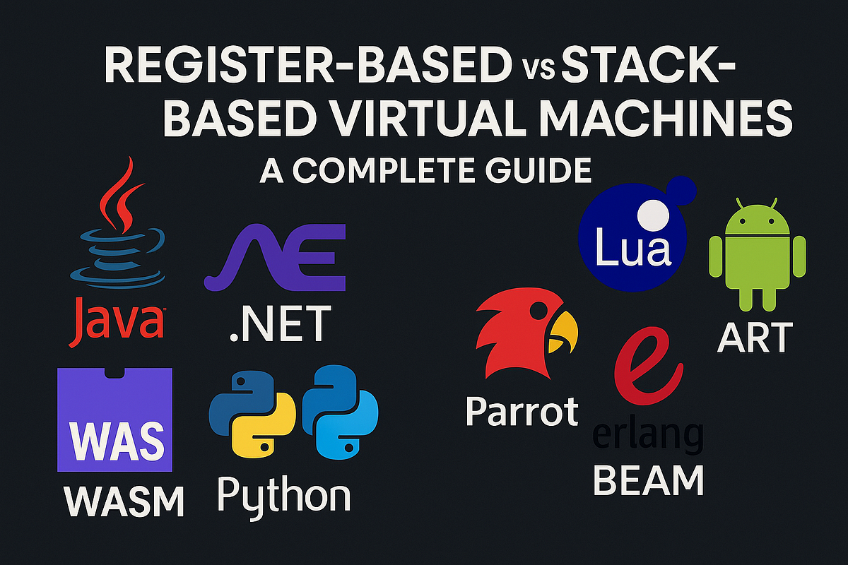 Register-Based vs Stack-Based Virtual Machines: A Complete Guide | by ...