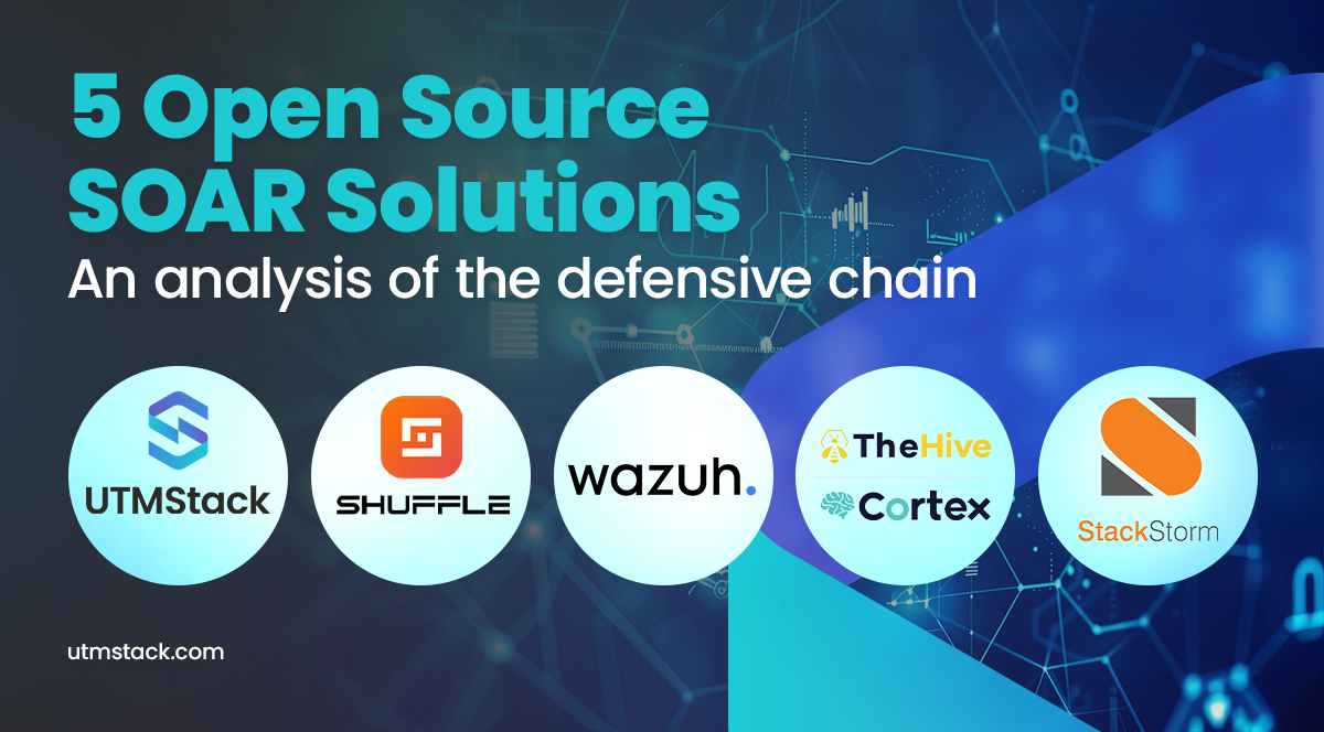 Top 5 Open Source SOAR Solutions in 2025 | by UTMStack | Medium