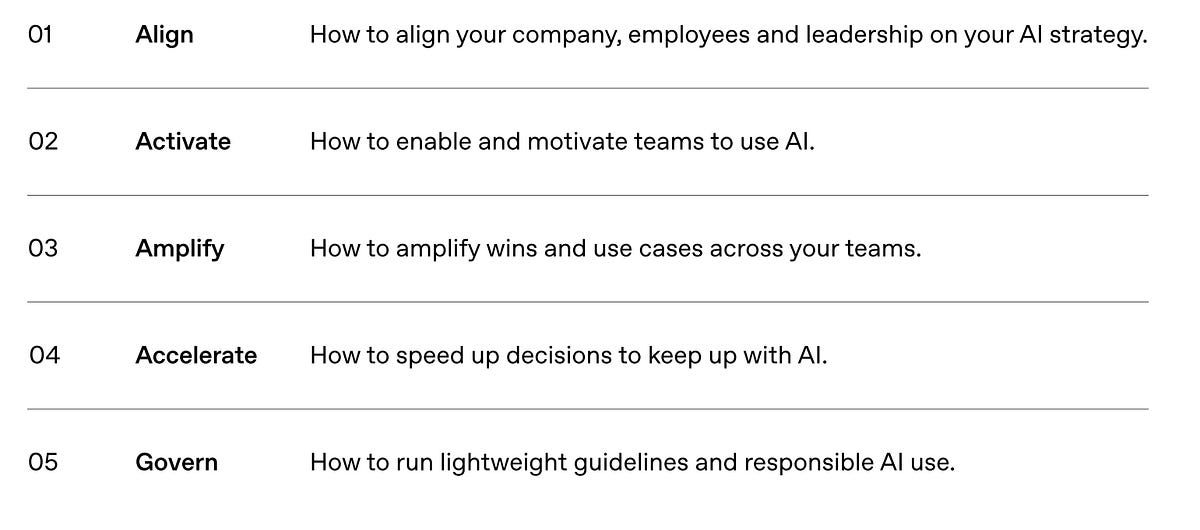 Staying Ahead in the Age of AI — What OpenAI’s Leadership Guide Says ...
