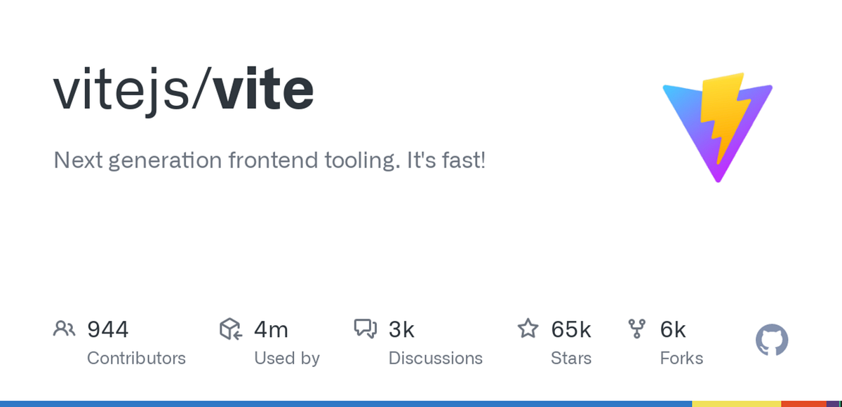Why Vite is the Future of Frontend Development: Boost Your Project’s Performance and Developer ...