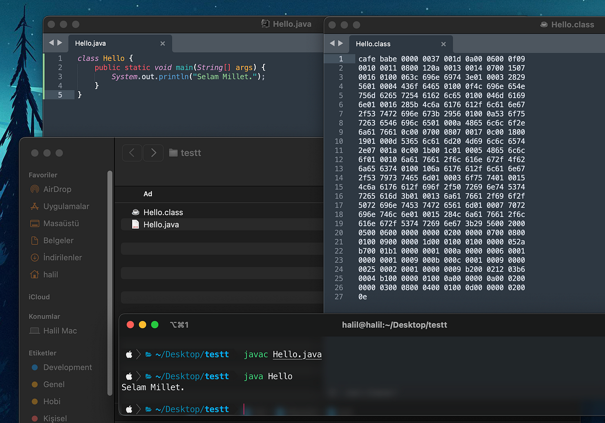Terminalden Java Uygulaması Çalıştırma - Halil AYDIN - Medium