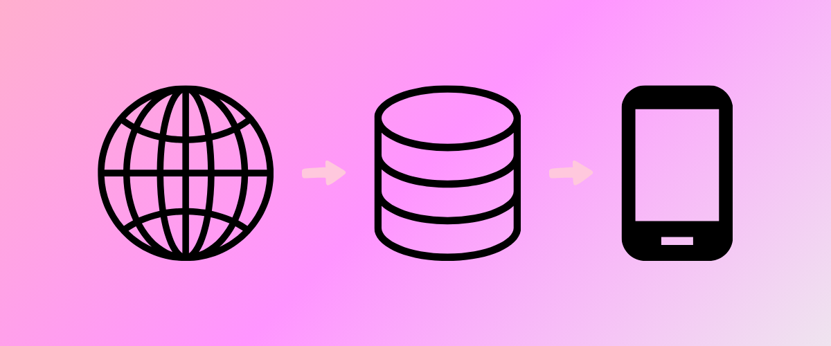 Real-Time Data Synchronization from Website Forms to Mobile Applications with React and Firebase ...