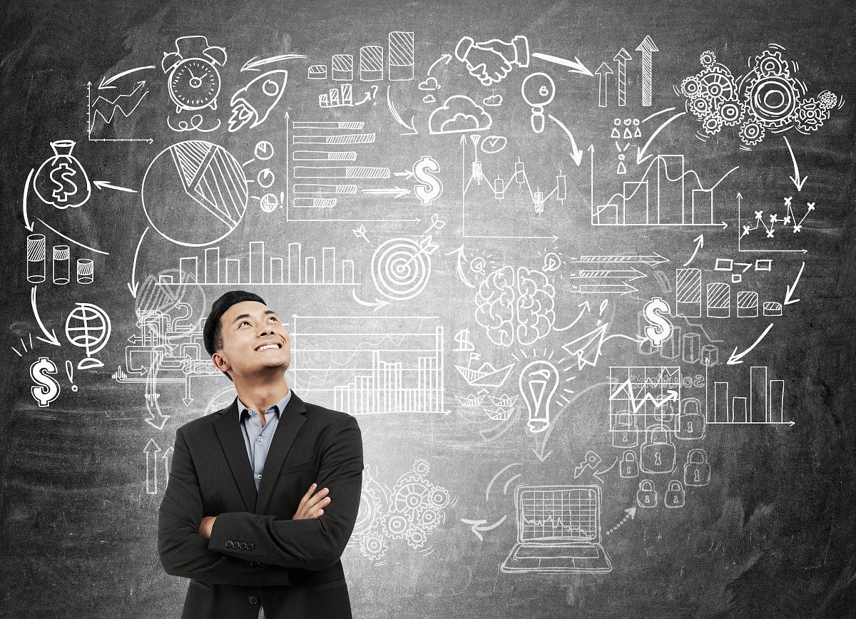 A Question that Can Change Your Life | by John Kalinowski | Thrive ...