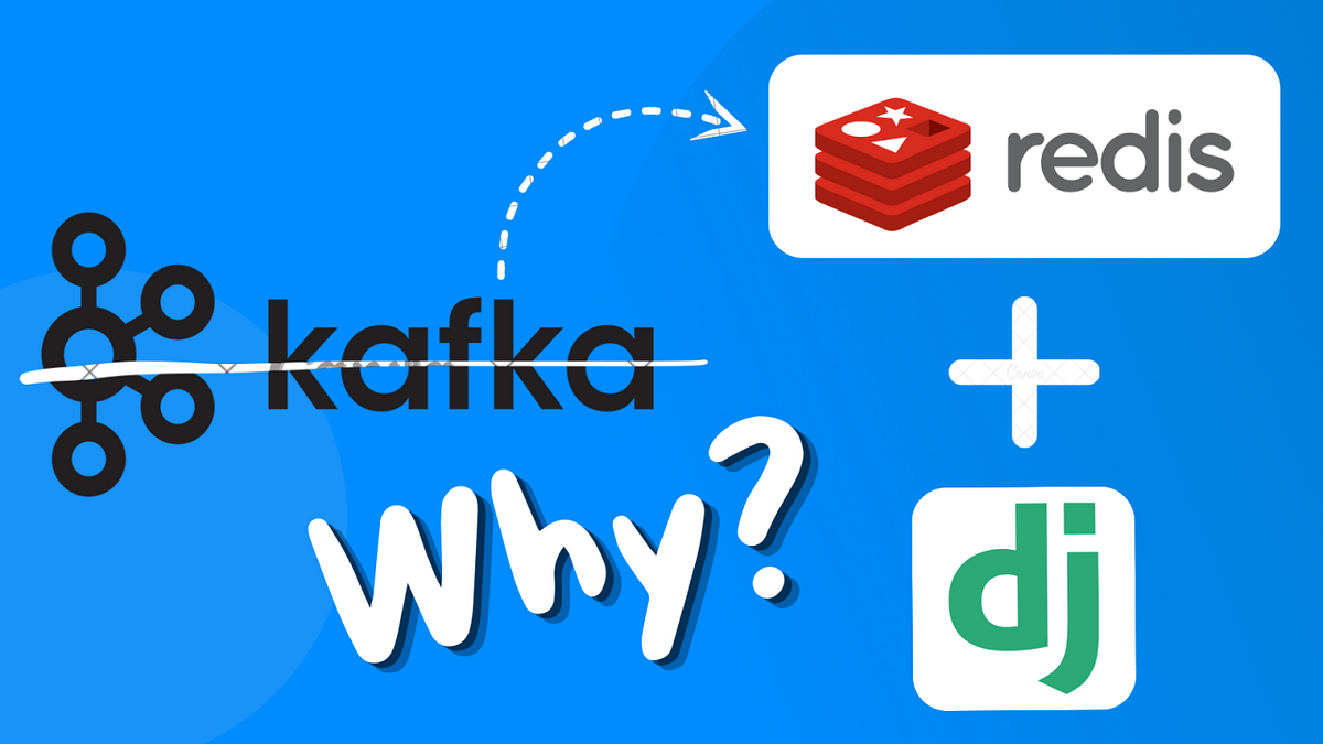 Choosing Redis Caching Over Kafka for a Grocery Delivery App | by Divyanshu Lohani | Feb, 2025 ...