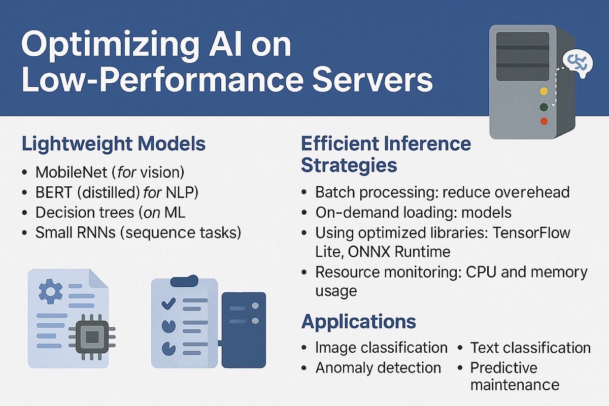 Optimizing AI on Low-Performance Servers: Strategies for Efficient Machine Learning and ...