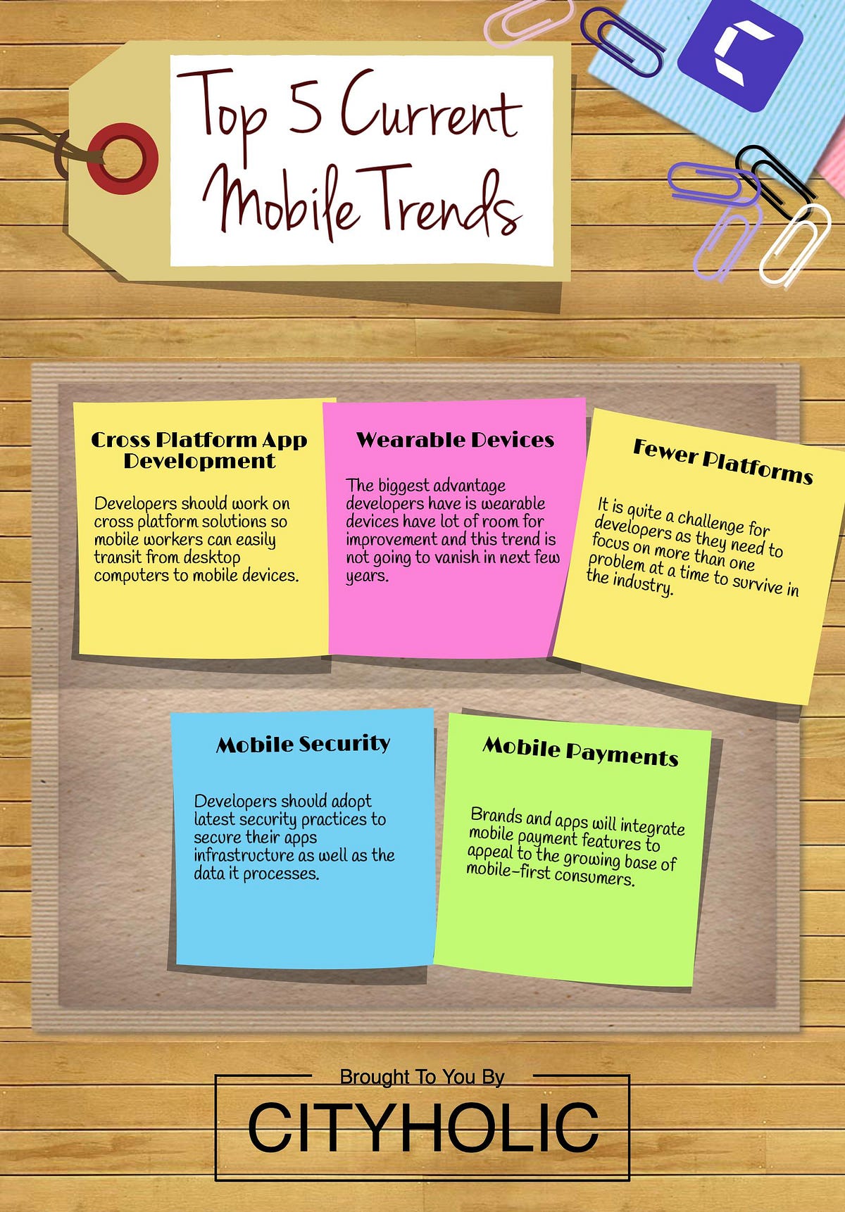 Top 5 Current Mobile Trends | by Cityholic Media | Medium