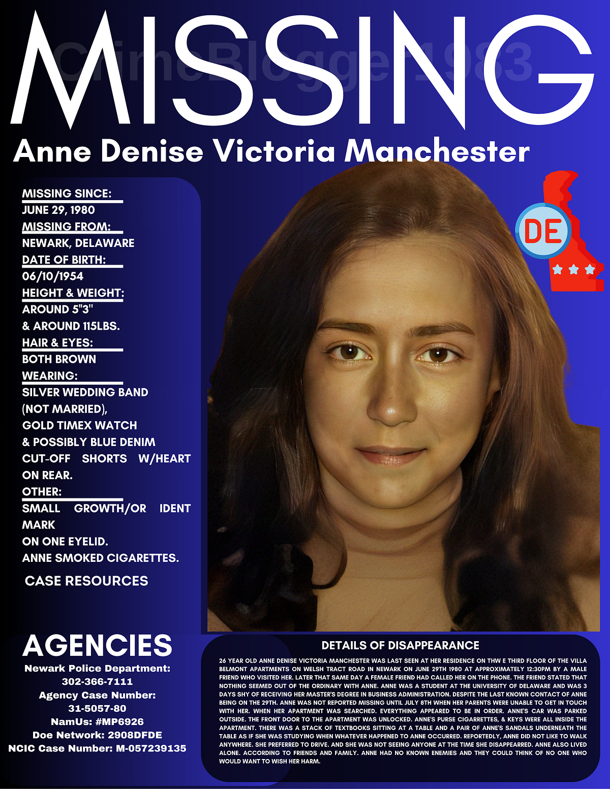 Manchester Cigarettes