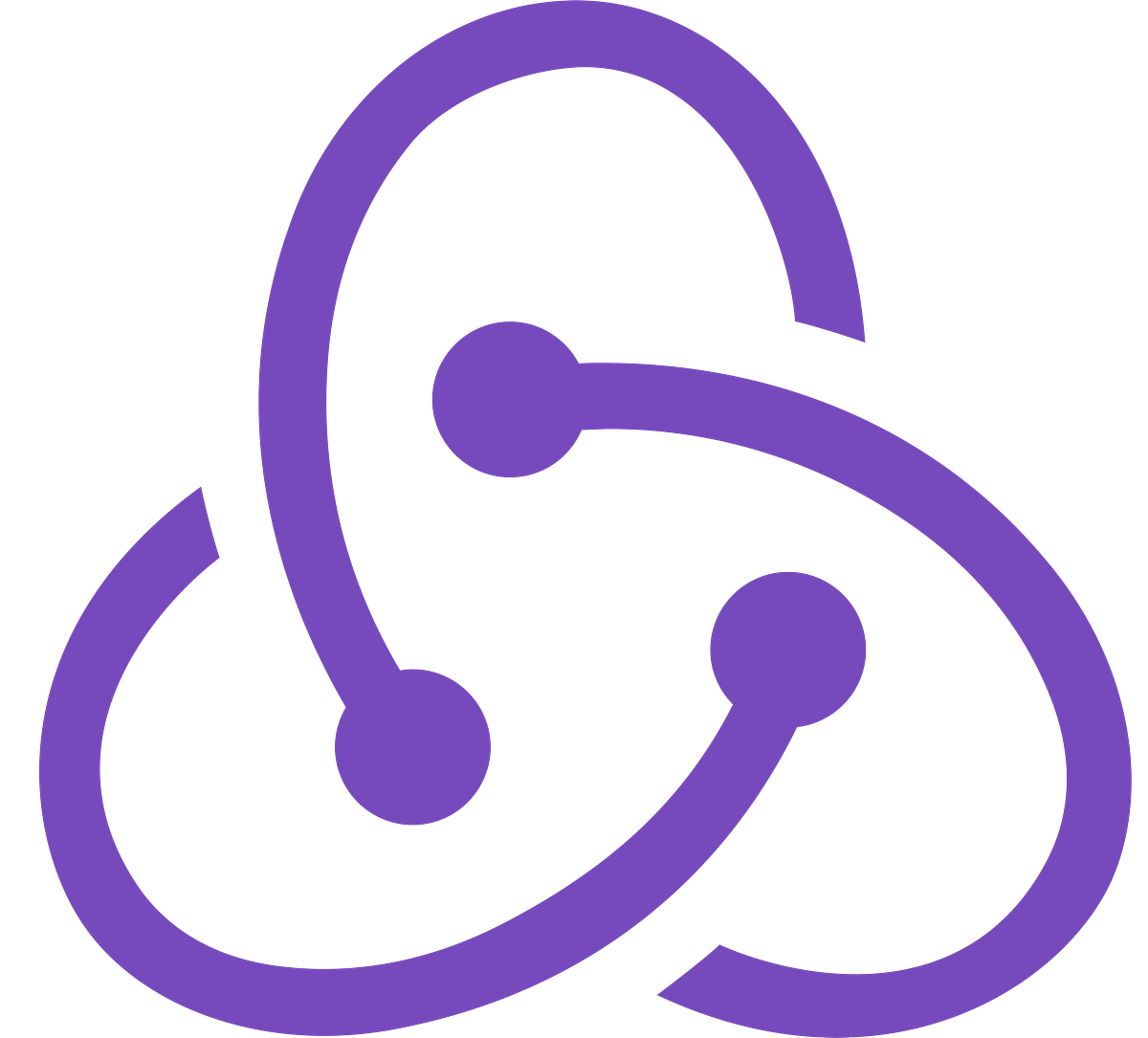 React: Redux Quick Start. The Redux Essentials distilled | by Stephen ...