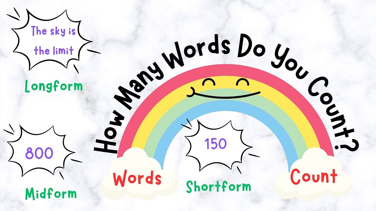 Are You Floundering With All Those Words Now? | by Jonathan Townend ...