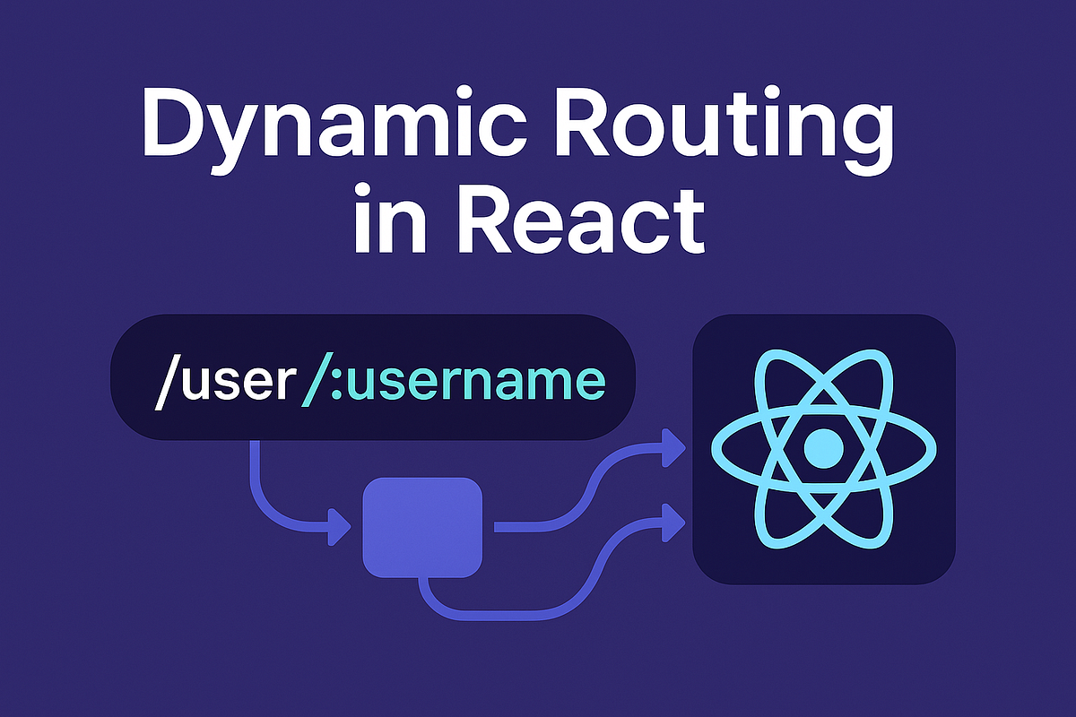 Dynamic Routing in React: Making Your App Truly Interactive | by ...