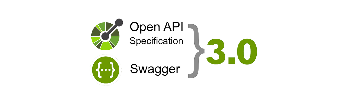 Swagger Open API 3.0. Basic Structure | by Qalfin Qallista Turandy | Medium