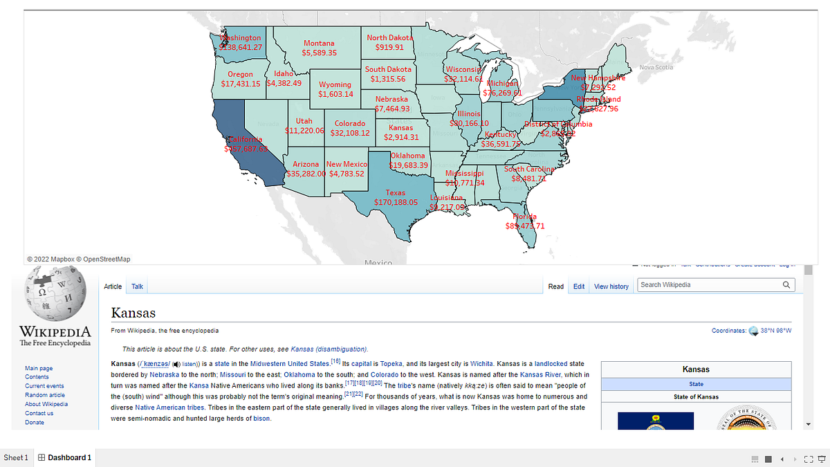 How to add hyperlinks to your worksheet in Tableau | by Ammu Fredy | Medium