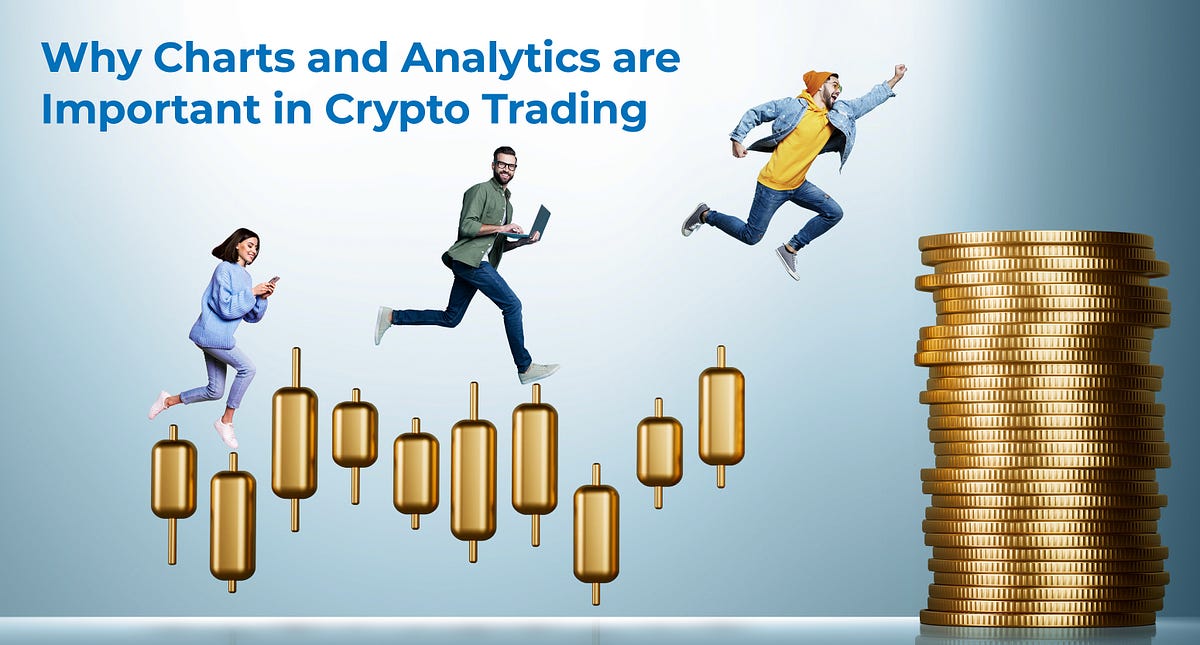 The Importance of Technical Analysis Before Trading | by Riverex | Medium