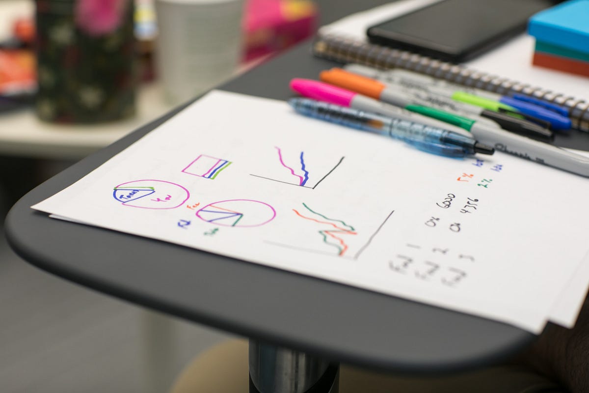 Which Python Library Is The Best For Data Visualization By Ismael Araujo Towards Data Science