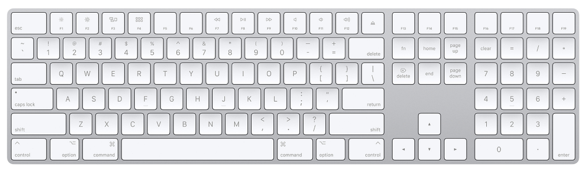 VS Code Keyboard Shortcuts (macOS) | by Jordan Carroll | Medium