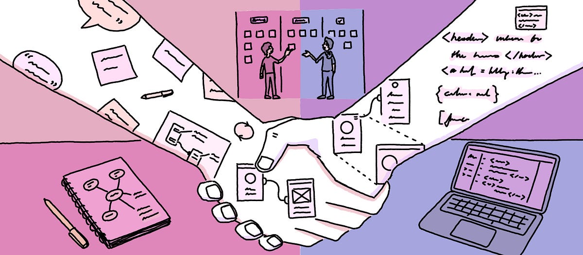 Best Practices for a Smoother Designer-Developer Handoff | by Oliver ...