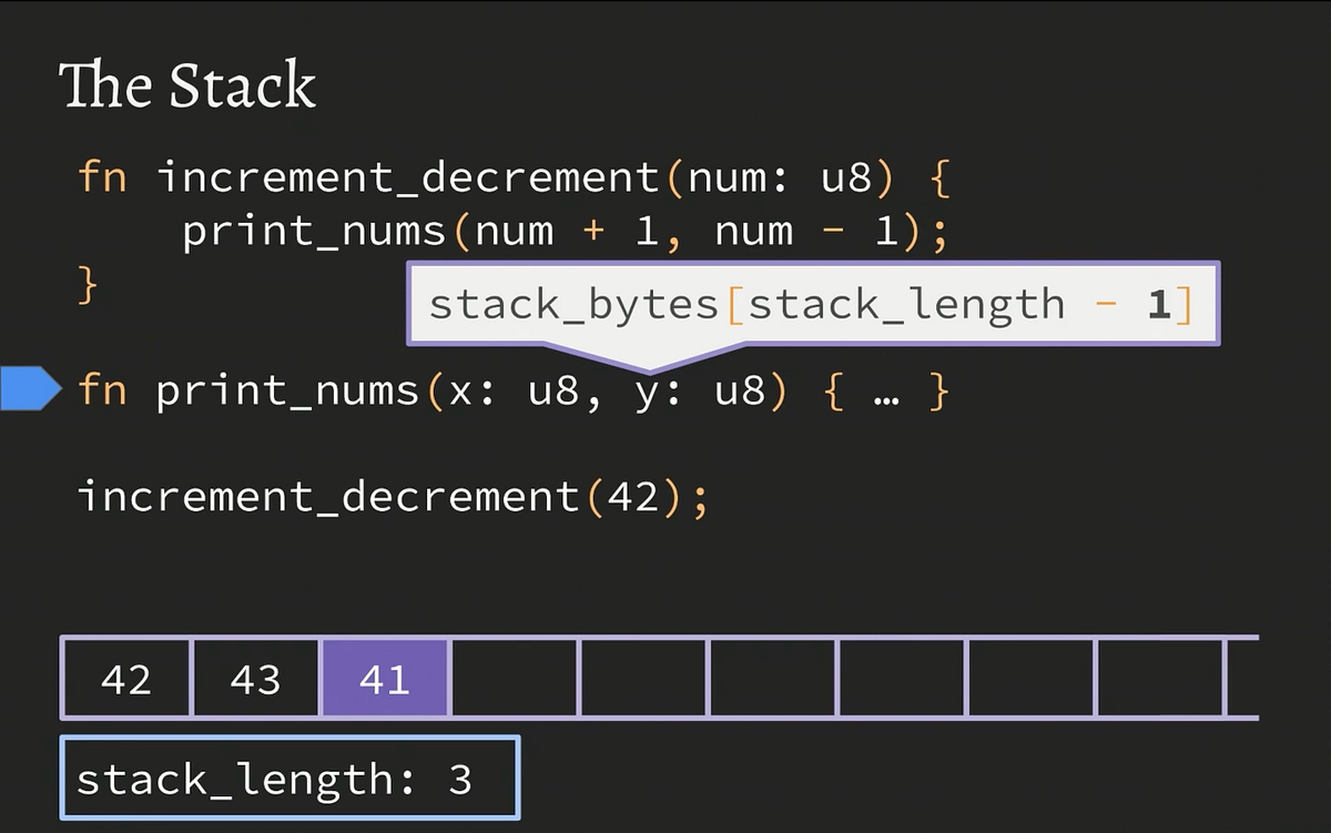 [note] Stack, Heap Memory and Vectors in Rust - Brian Lai - Medium