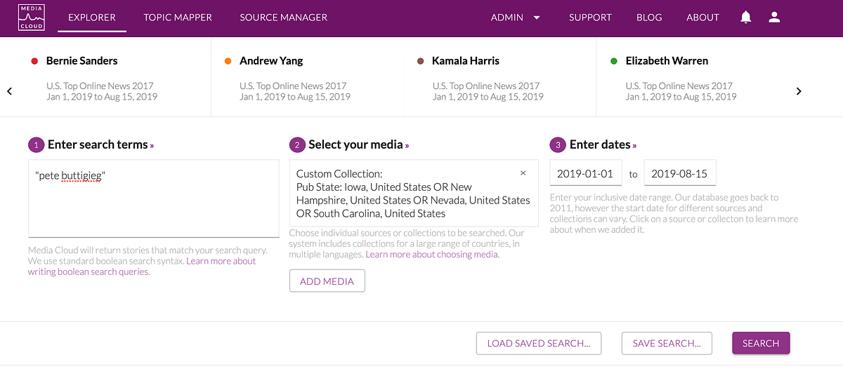 Create custom collections in Explorer with Media Picker | by Aashka ...