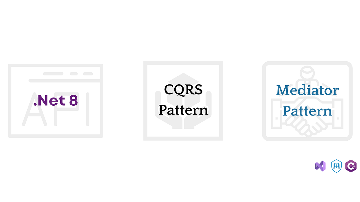 Implementing the CQRS and Mediator pattern in a .NET 8 Web API | by Edson Martinez | Medium