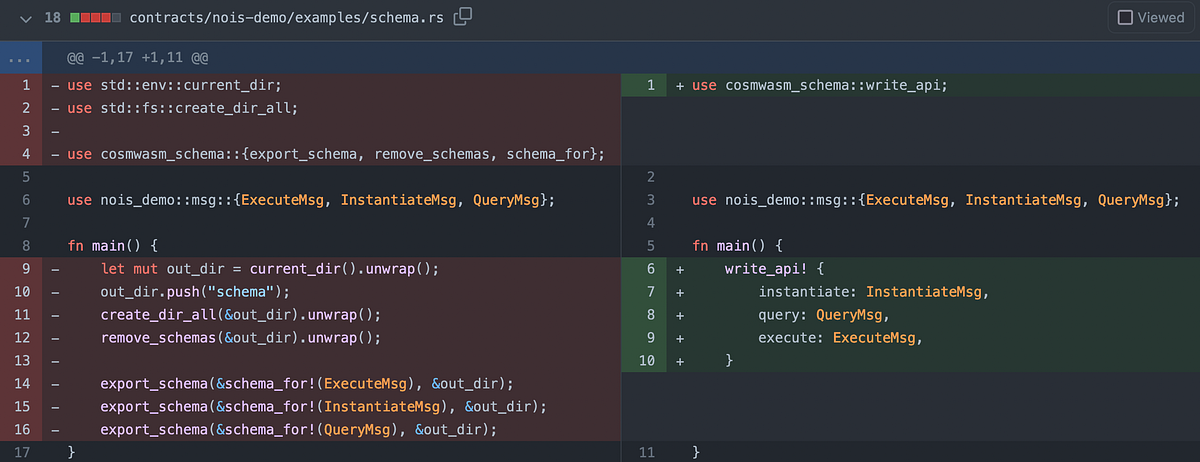 CosmWasm 1.1. Since the successful release of… | by Simon Warta ...