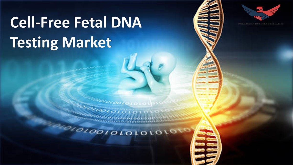 Cell-Free Fetal DNA Testing Market Size, Share, Opportunities and ...