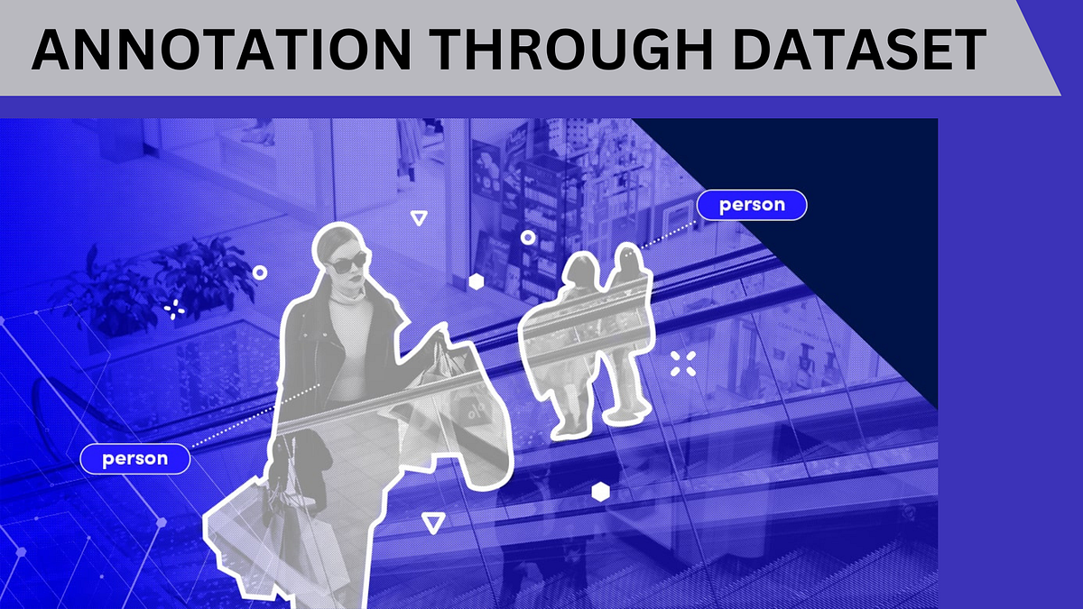Collection of VIDEO DATASET for the VIDEO ANNOTATION process | by ...
