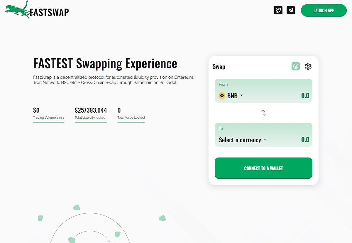 Fast Swap Finance is live on Binance Smart Chain! | by FastSwap | Medium