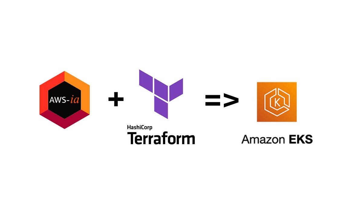 จัดการ AWS EKS อย่างง่ายดายด้วย Terraform AWS EKS Blueprints | Medium