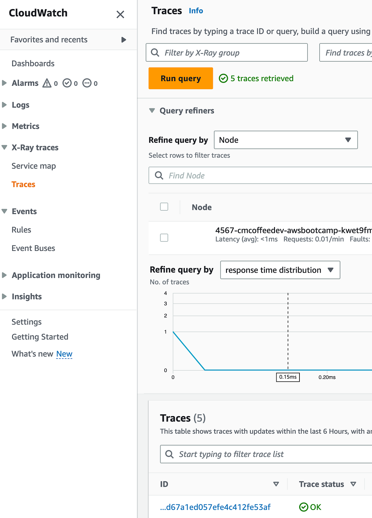 AWS Fundamentals: Trace Requests in Flask with AWS X-Ray | by Christopher Coffee | AWS in Plain ...